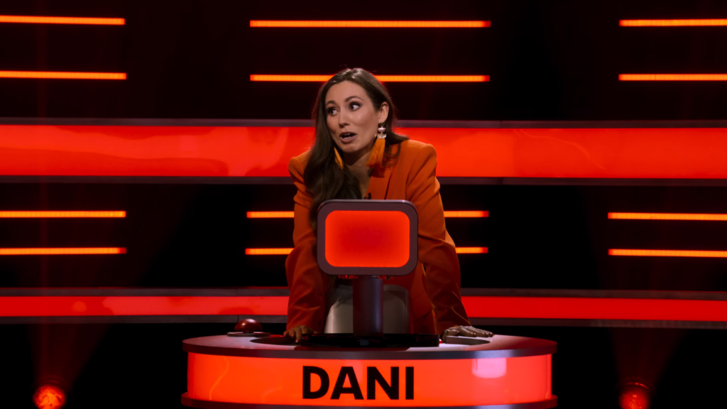 Cheat (Netflix): Episode 1-4 Winners |The Chill Views